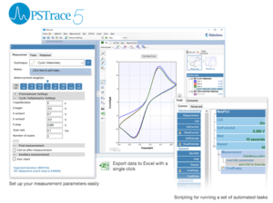 PalmSens4 – Sightgen